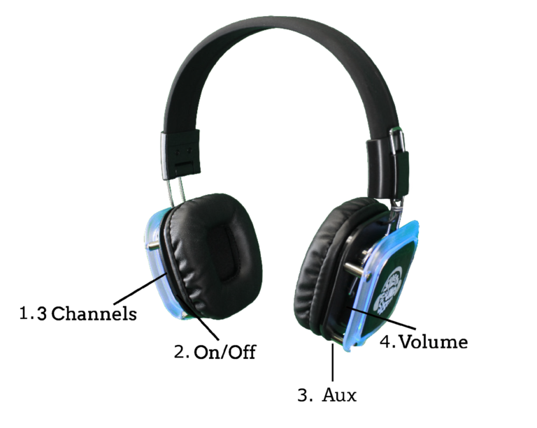 Silent Sound System Starter Package – Silent Sound System